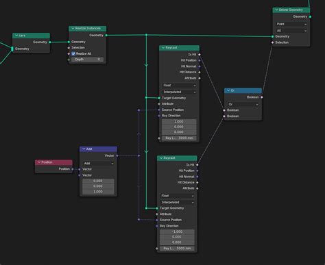 Geometry Nodes Raycasting Onto Itself Modeling Blender Artists