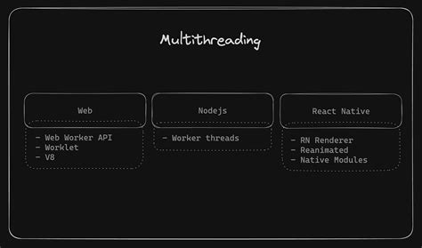 Javascript Is Multi Threaded When Recruiting For React Native By Damian Kolenda Medium