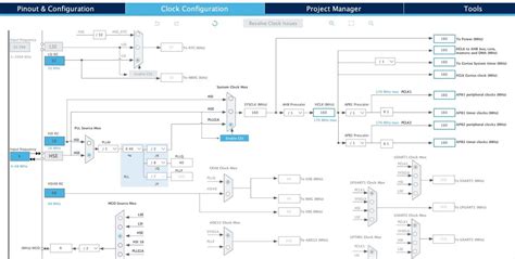 Stm32g4 Reset Issue Page 2 Stmicroelectronics Community