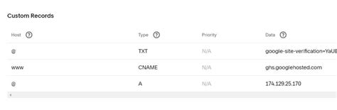 Cant Redirect Root Domain Domains Squarespace Forum