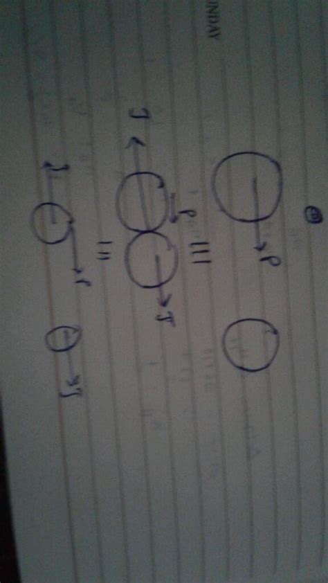 011 Single Choice In A One Dimensional Collision Between Two Identical