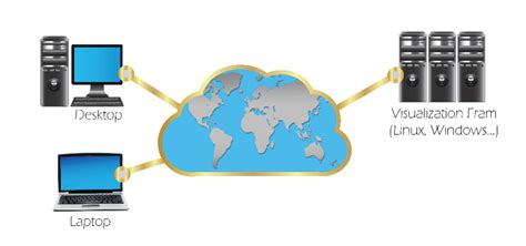 Dcv Dfetech Dyna Forming Engineering And Technology