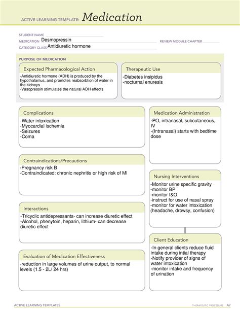 Active Learning Template Medication Desmopressin Active Learning