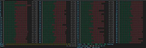 Problem About Nprocs Parameter In Kd Tree Resample Nearest Issue Pytroll Pyresample
