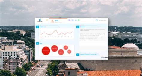 Tdi Tetrad Digital Integrity On Linkedin Risk Registered How Are You Managing