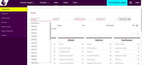 Select From Dropdown Using Selenium And Python Stack Overflow