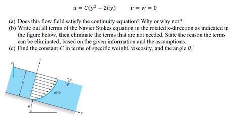 Solved A Constant Thickness Film Of Viscous Liquid Flows In