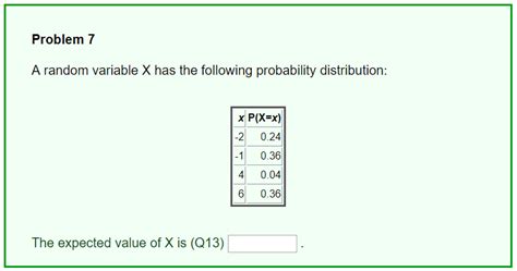 Solved Problem 7 A Random Variable X Has The Following Chegg