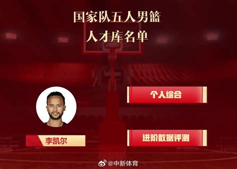 李凯尔已进入中国男篮人才库名单运动家澎湃新闻 The Paper