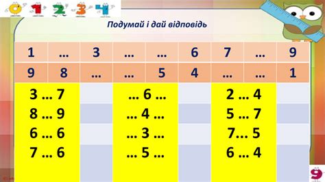 Презентація Число і цифра 8 Порівняння чисел у межах 8 Написання