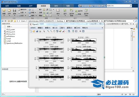 基于空间谱估计的声源定位，matlab程序实现 声源定位 必过源码 Biguo100cn