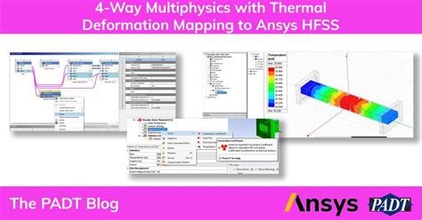 Taking Full Advantage Of The Ansys Product Portfolio 4 Way