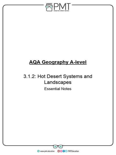 Essential Notes Hot Desert Systems And Landscapes Aqa Geography A