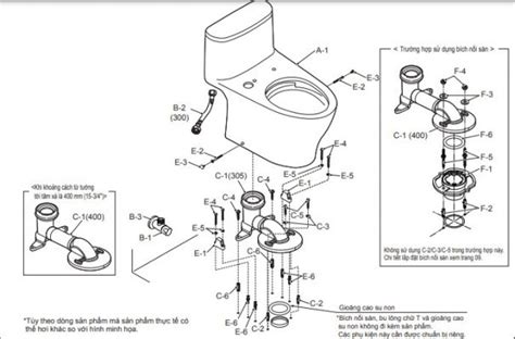 Hướng Dẫn đúng Cách Lắp đặt Bồn Cầu Toto Tại Nhà ⋆ Nội Thất An Dân