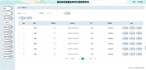Javaphpnodejspython面向智慧课堂的教学过程管理系统【2024年毕设】 Csdn博客