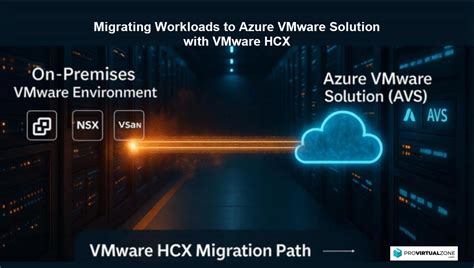 How To Install And Enable VAAI NetApp NFS Plug In In VMware