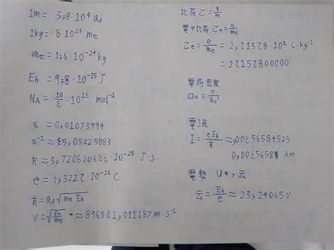 Hartree Atomic Unit Si Unit And Duodecimal 1 By Sivunin On Deviantart