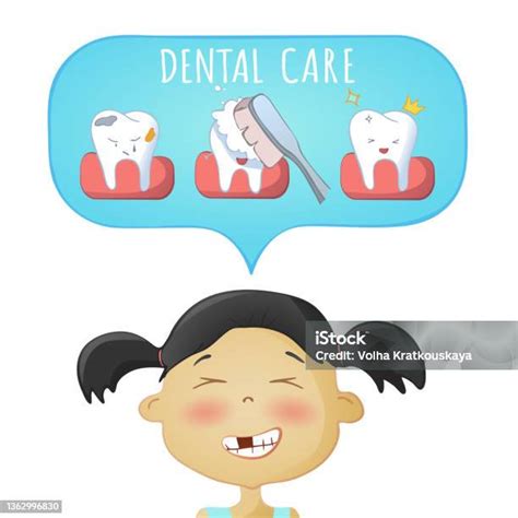 치과 치료에 대해 생각하는 아시아 소녀 어린이 구강 위생 더럽고 깨끗한 치아 치아에 대한 상처 치과 건강 관리 벡터 만화와 낙서 치과 개념 포스터 전단지 소책자용 개념에