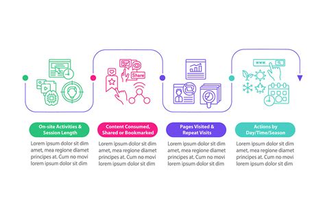 User Behaviour Analytics Infographic Graphic By Img Visuals Icons