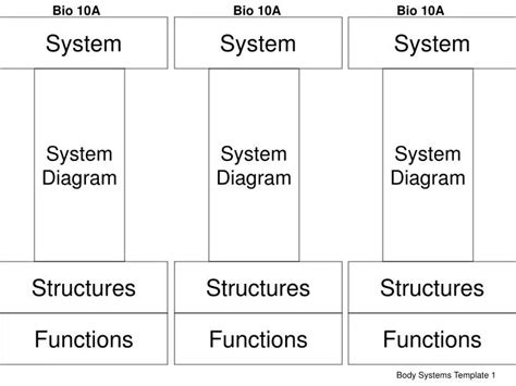 PPT System PowerPoint Presentation Free Download ID