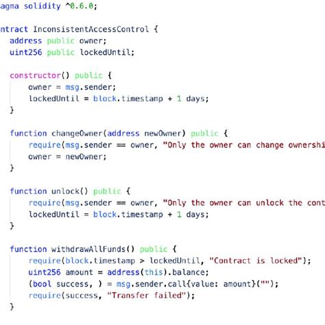 Example Of Inconsistent Access Control Vulnerability Download