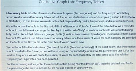 Qualitative Graph Lab Frequency Tables A Frequency