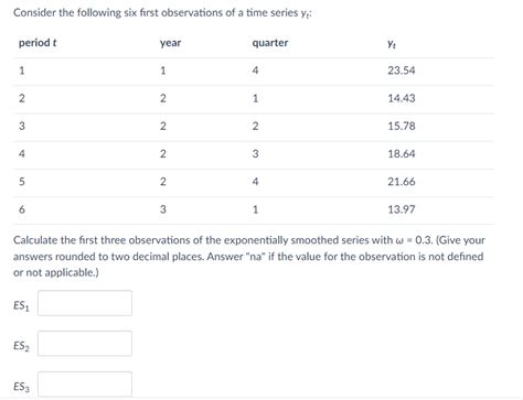 [solved] Consider The Following Six First Observations Of
