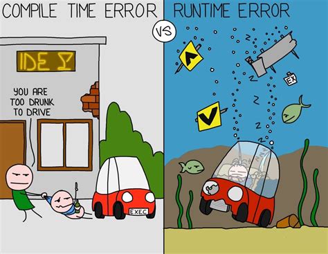 Python Static Analysis Tools Clean Your Code Before Running Hackernoon