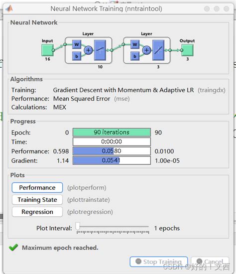 Matlab 设计bp神经网络对给出的英文字符分类用matlab设计一个神经网络字符分类器对英文字母进行分类。输入向量含16个分量输 Csdn博客