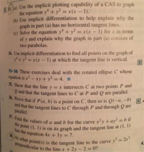 solved a use the implicit plotting capability of a the