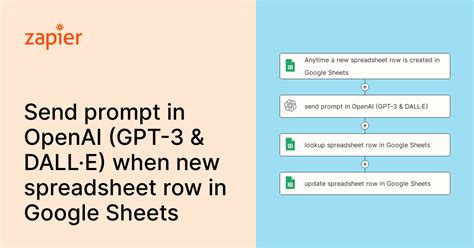 Anytime A New Spreadsheet Row Is Created In Google Sheets Send Prompt