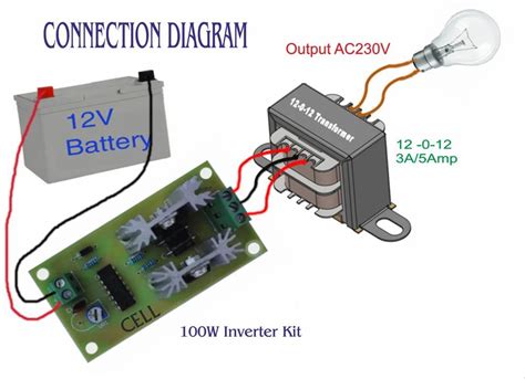 CELL AC 100w Inverter Circuit Board At 150 Piece In New Delhi ID