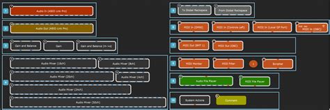 built in plugins