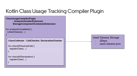 Mobile Developer Productivity At Scale Developer Productivity Engineering Summit 2025