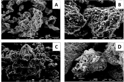 Adsorption Of Copper From Water Using TiO2 Modified Activated Carbon