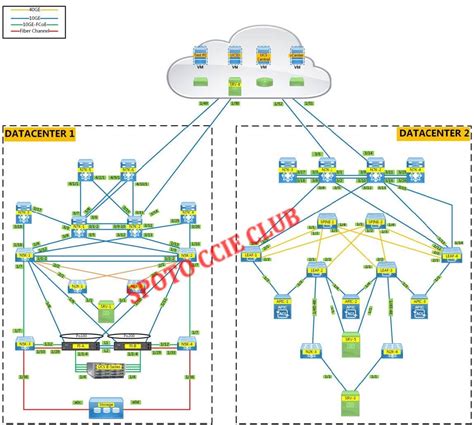 Ccie Routing And Switching Lab Pdf At Darcy Trugernanner Blog