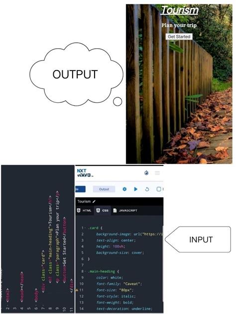Dinesh Kumar M On Linkedin Nxtwave Rahulattuluri Ccbp Coding Html