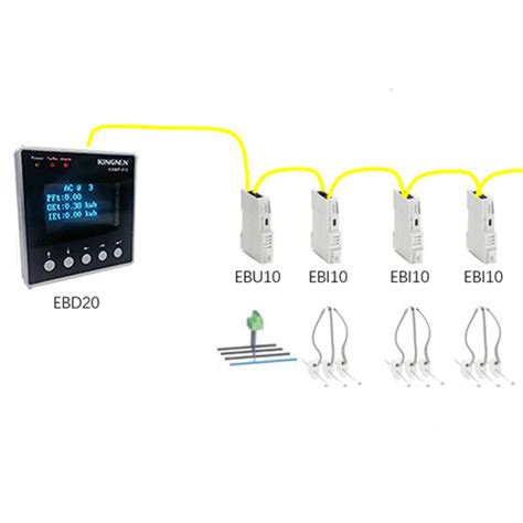 Multi Circuit Power Metering And Monitoring System
