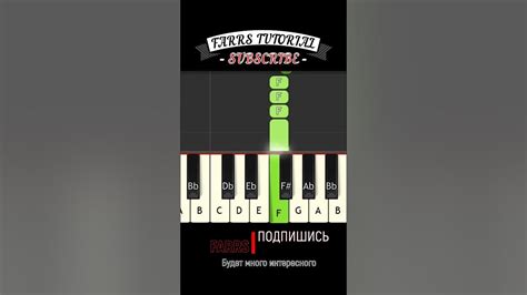 Современная красивая песня на пианино обучение для начинающих Фотографирую закат на