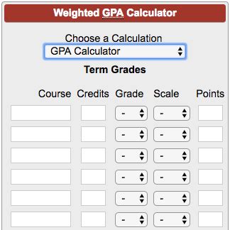 Gpa Calculator