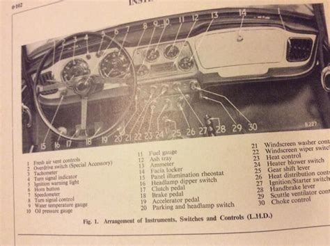 Layout Of Knobs And Buttons Tr4 And Tr4a Forum The Triumph Experience