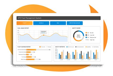 Erp For Transportation And Logistics Industry Transport Erp