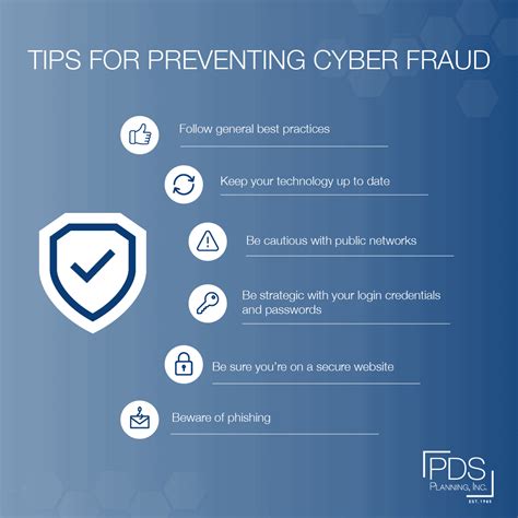 Tips For Preventing Cyber Fraud Pds Planning Blog