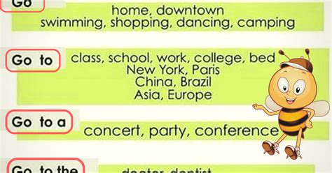 Common English Collocations With GO You Should Learn ESLBUZZ