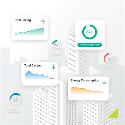 Smartbuildings Buildingautomation Sustainability Switchautomation