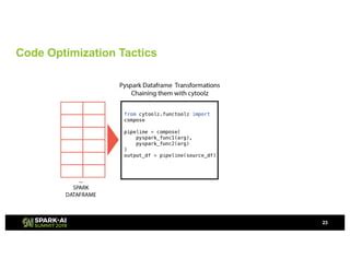 Data Driven Transformation Leveraging Big Data At Showtime With Apache