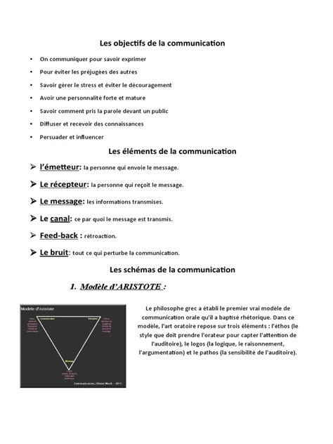 Les Objectifs De La Communication Download Free Pdf La