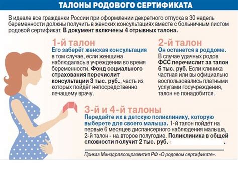 Как получить родовой сертификат? Что дает родовой сертификат его ...