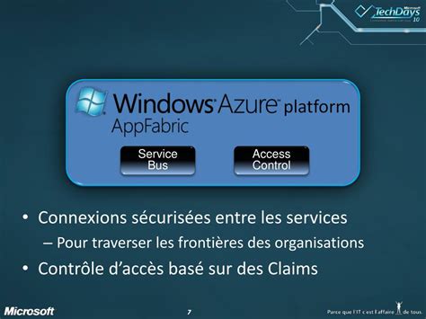 Ppt Windows Azure Storage Sql Azure Powerpoint Presentation Free