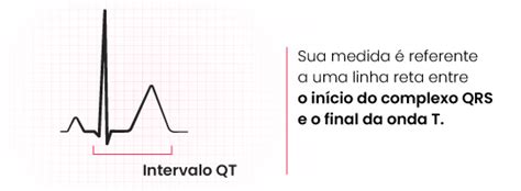 O que é o intervalo QT no eletrocardiograma Neomed